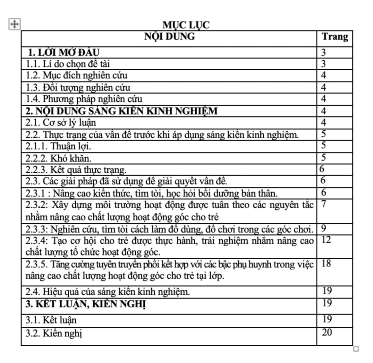 SKKN Một số biện pháp nâng cao chất lượng hoạt động góc cho trẻ 4- 5 tuổi tại trường mầm non